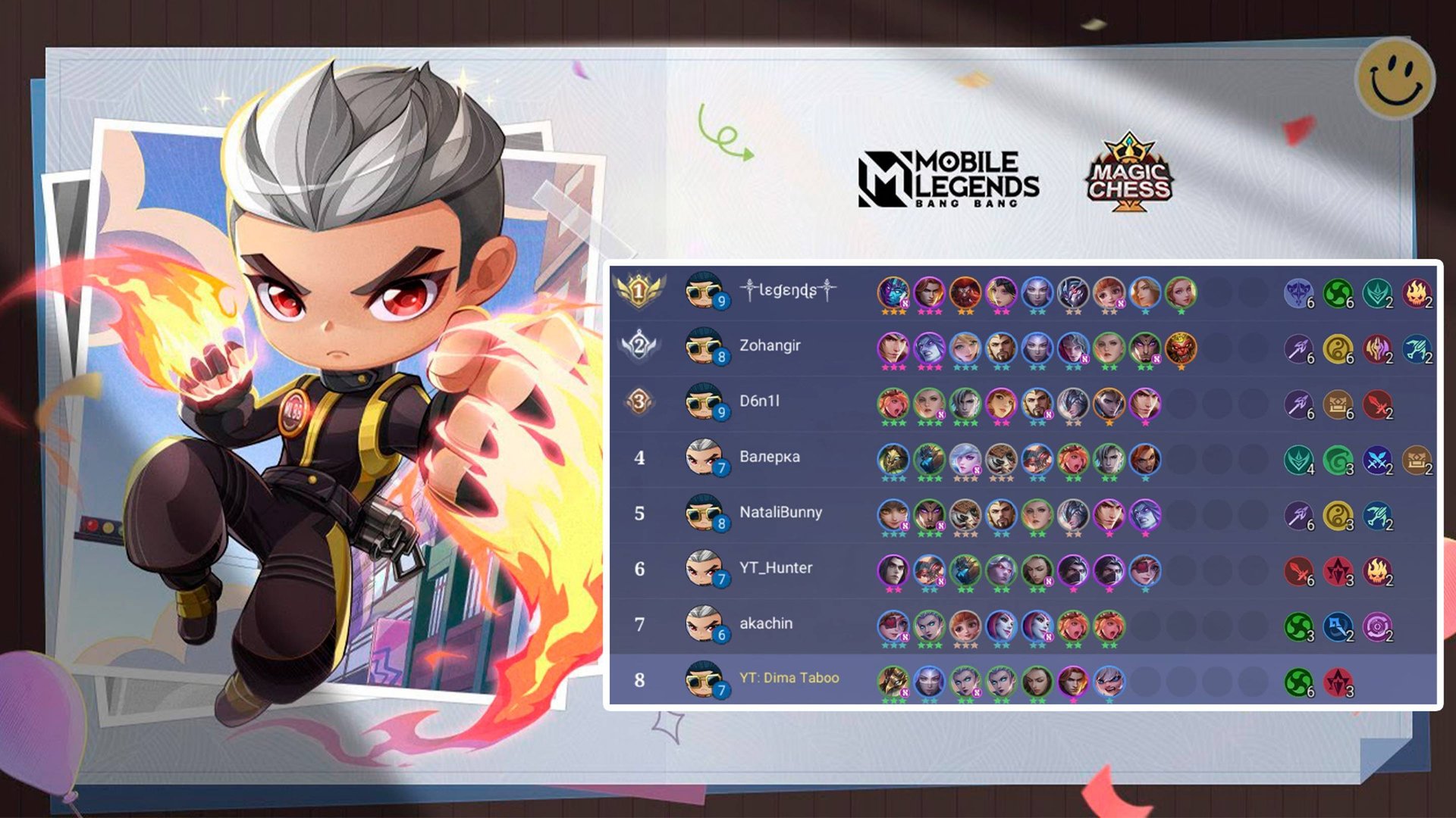 Чу ❤️ Лига Нубов - ФИНАЛ 🏆 Турнир по Магическим Шахматам