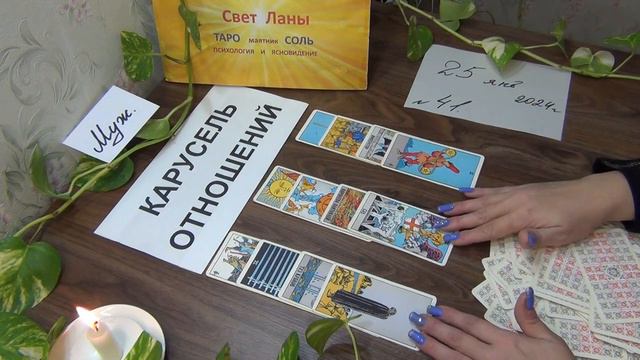 41 - КАРУСЕЛЬ ОТНОШЕНИЙ для МУЖЧИН - Что ждёт в ближайшие несколько дней в отношениях. (25.01.2024г)