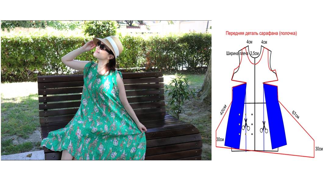 Моделирование летнего сарафана, обзор