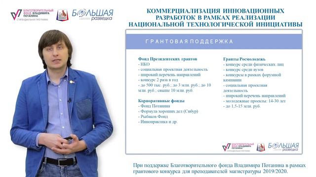 1.1 Инновационная экосистема. Часть 1