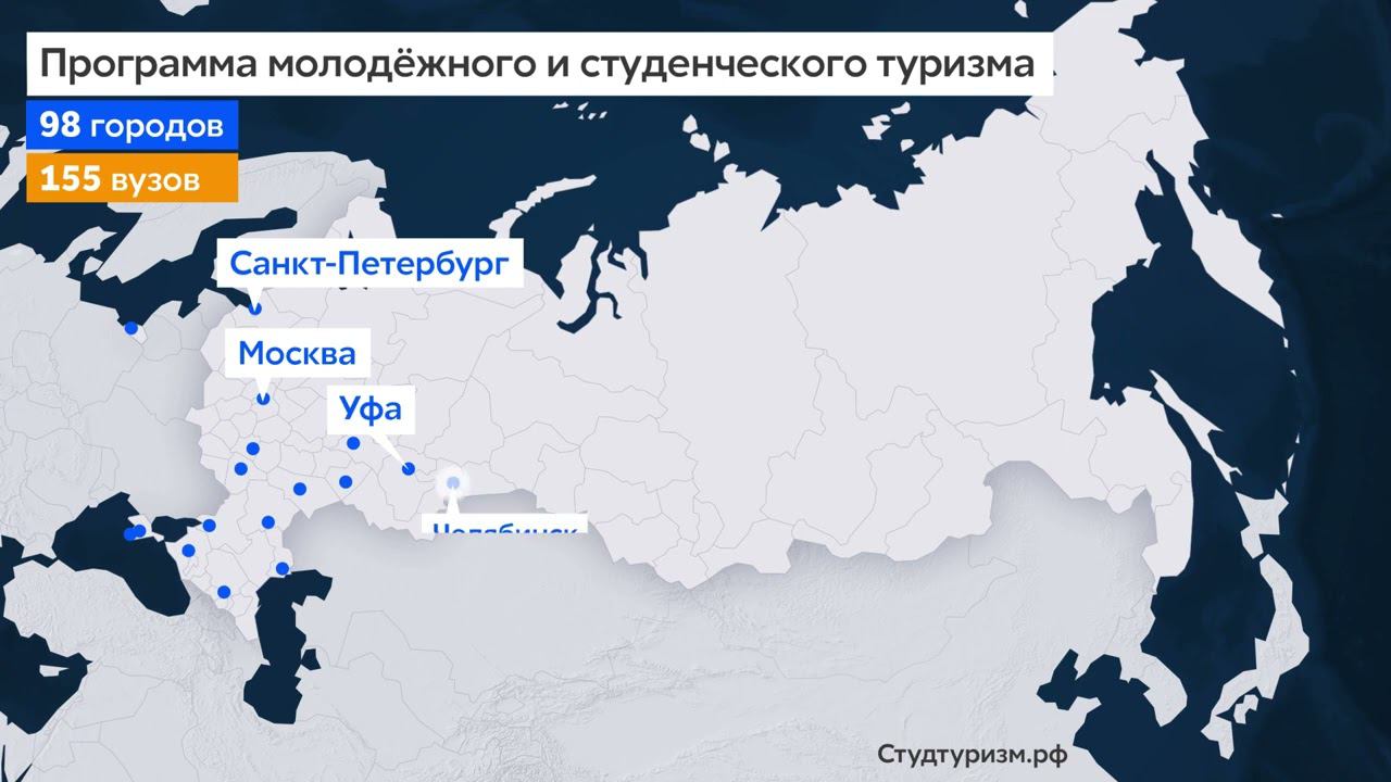 Студтуризм. Челябинск