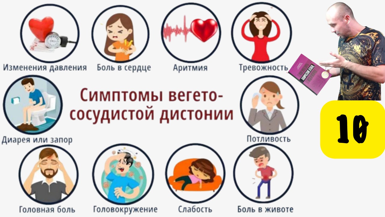 ?⚕ Мифы и симптомы Вегетососудистой Дистонии, панических атак, приступов паники.  ❤️ ?