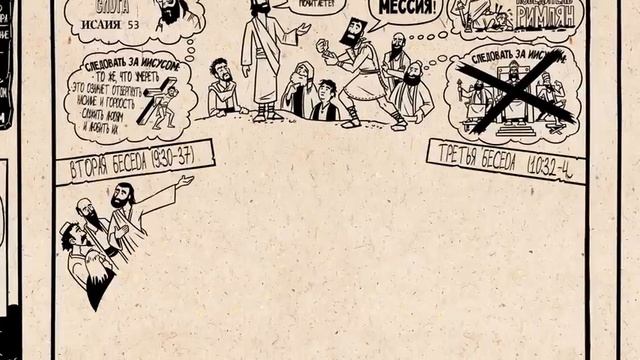 04. Марк. Новый Завет. Библейский проект