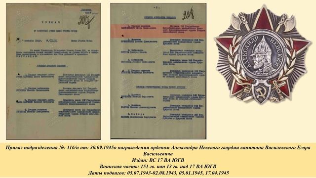 Зырянов Иван Яковлевич