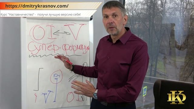 М2- СУПЕР формация. Время действовать. Ваши ключи к прибыли.