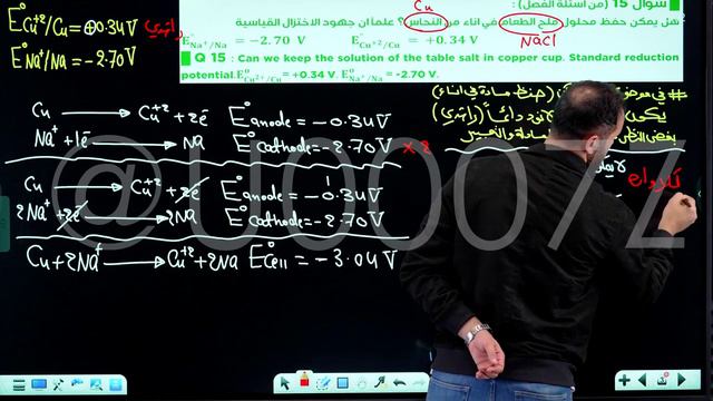 الفصل الرابع - محاضرة هل يمكن ج2