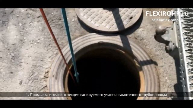 Этап 1 I Промывка и телеинспекция (подготовка к санации) I Бестраншейная санация FLEXIROHR