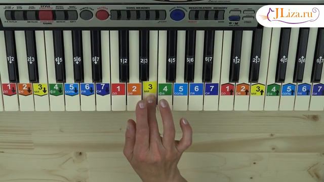 Два веселых гуся на пианино_ Ноты цифрами