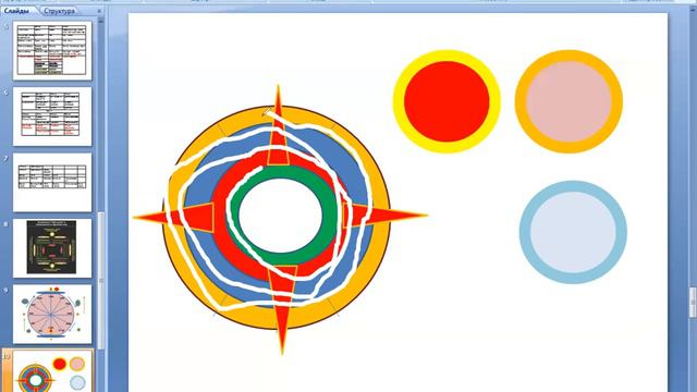 первоэлементы во времени продолжение, вкусы во времени