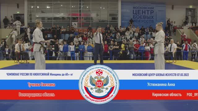 P 092  Тучкова Светлана (Волгоградская область) - Устюжанина Анна (Кировская область)