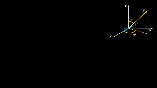 35. 6.6 Электромагнитное поле и диаграмма направленности элемента Гюйгенса