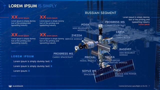 Главкосмос