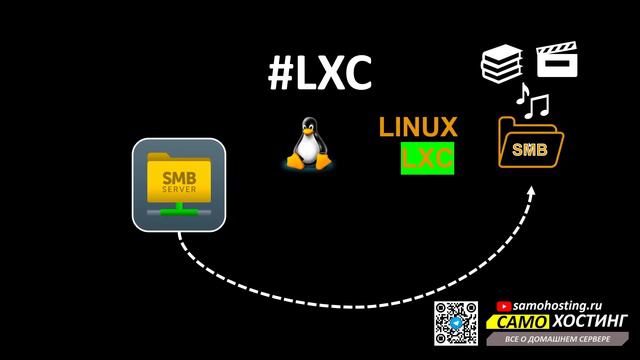 Подключаем SMB SHARE как папку к Proxmox Linux VM  LXC и Docker.
