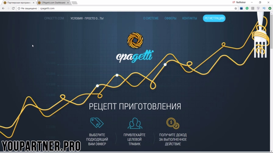 Партнерская программа CPAGetti.com. Заработок на товарных партнерках в Интернете