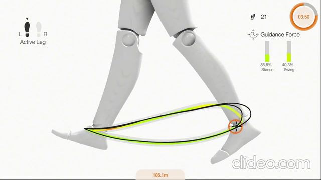 Расширенная обратная связь во время выполнения упражнений (Часть 2)