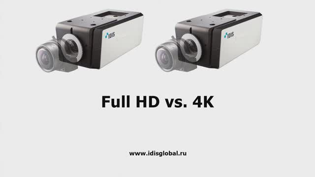 Сравнение IP-видеокамер IDIS. Стандарты Full-HD и 4K