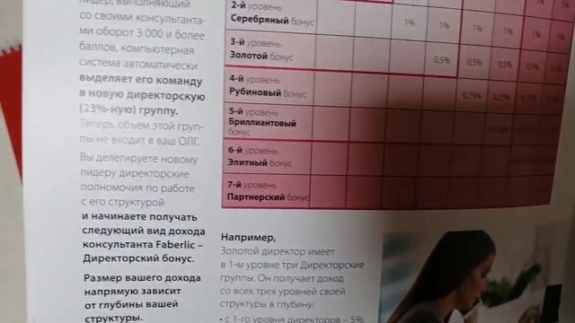 Рассказывай о бизнес-возможностях просто и интересно!