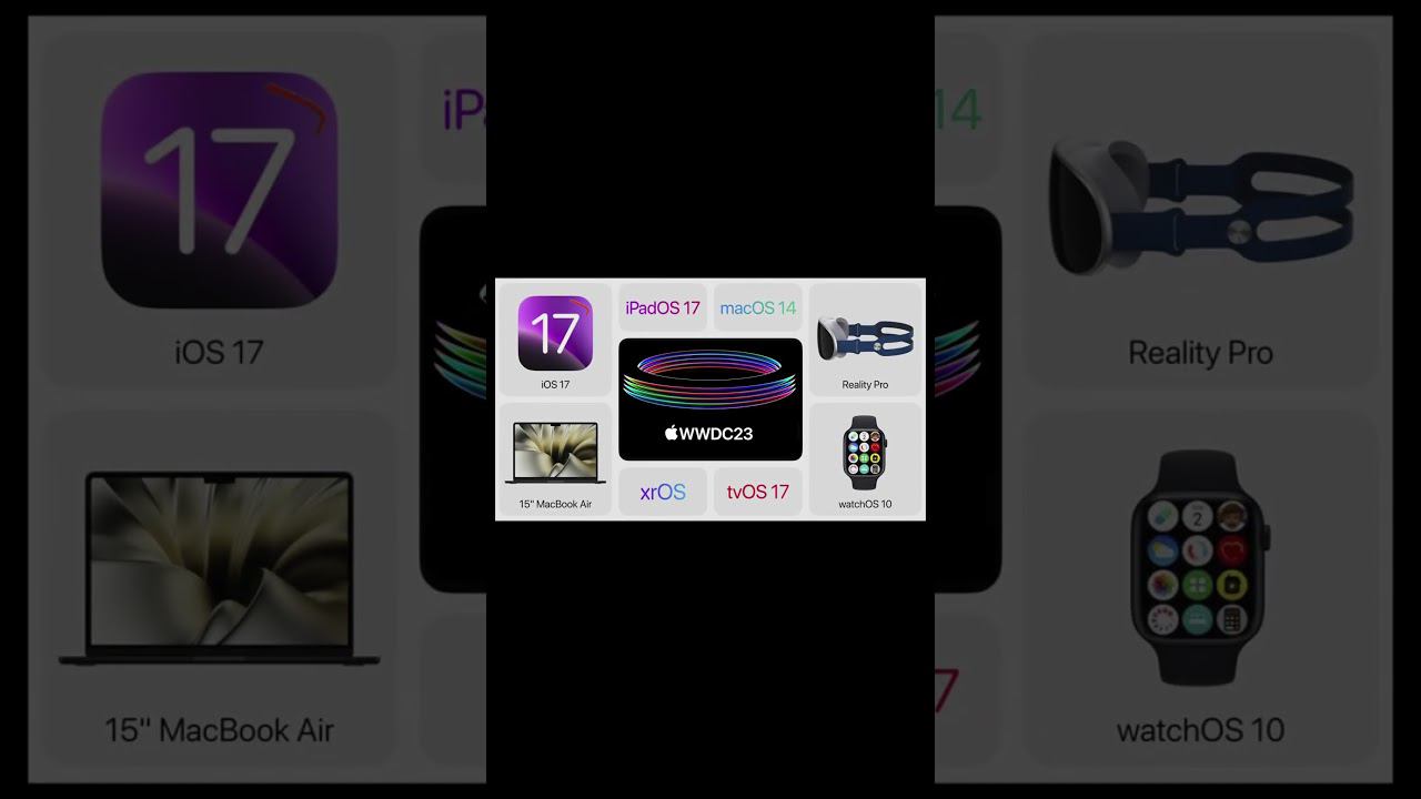 Что покажет apple на летней презентации WWDC23 ?