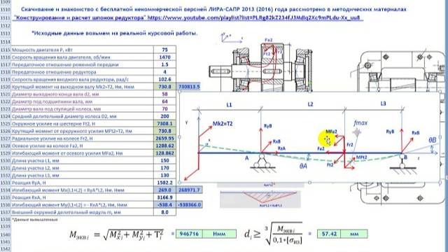 Прочность и жесткость валов. Часть 7. Расчет на жесткость выходного вала (цилиндрическая передача).