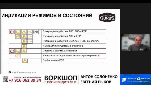 Спасет ли на гололеде система помощи ESP в твоем автомобиле