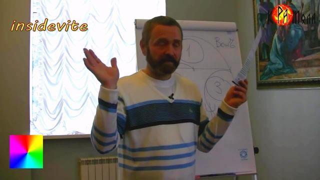 Сергей ДАНИЛОВ - Задача, цель, роль и работа церкви, Стяжание Святого Духа, Здесь и Сейчас.mp4