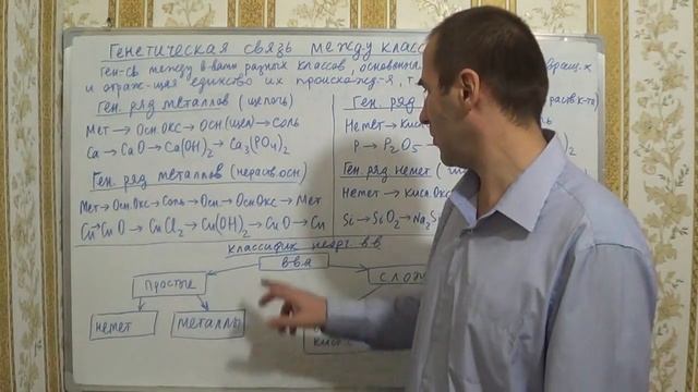 §42, 8кл. Генетическая связь между классами веществ.mp4