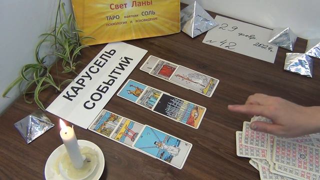 42 - КАРУСЕЛЬ СОБЫТИЙ - Что ждёт в ближайшие несколько дней в делах. (29.02.2024г.)