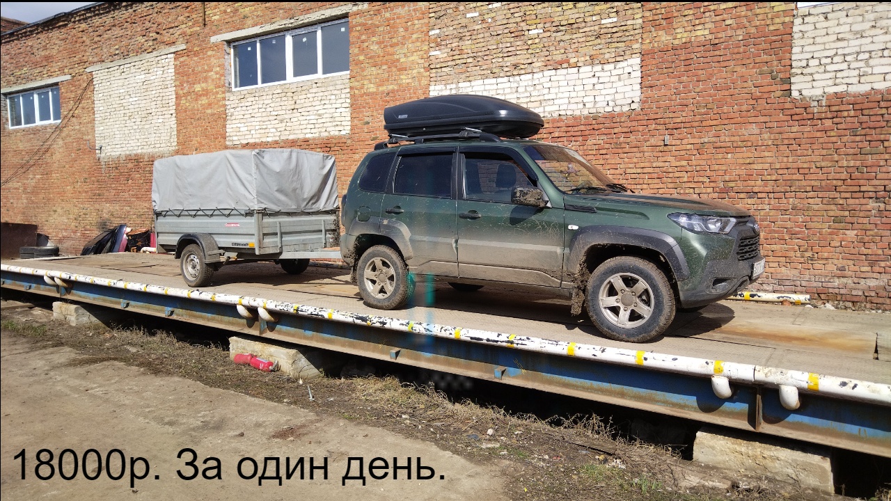 Надо вот так, понятно?