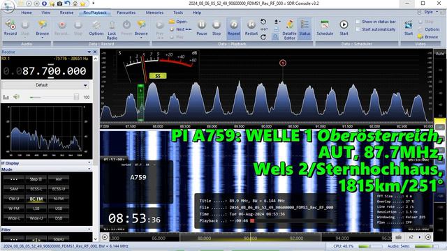 06.08.2024 05:42UTC, [Es, QRP], WELLE 1, Австрия, 87.7МГц, 1815км, 100Ватт