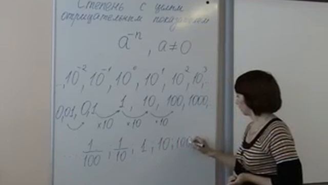 Степень с целым отрицательным показателем. 17 ноября 2009г.