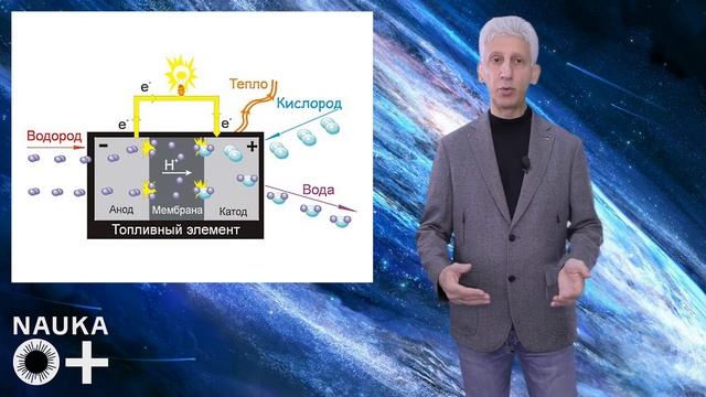 Фестиваль науки 2021 Владимир Гутерман