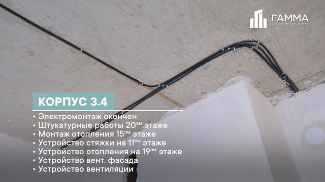 ЖК "Центральный" июль 2024