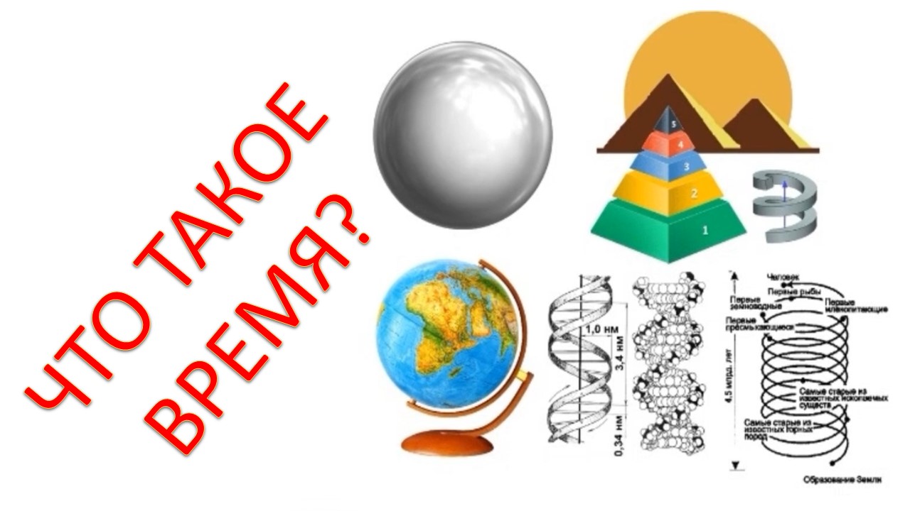 Сфиральная модель Времени. Басаргин Олег Сергеевич