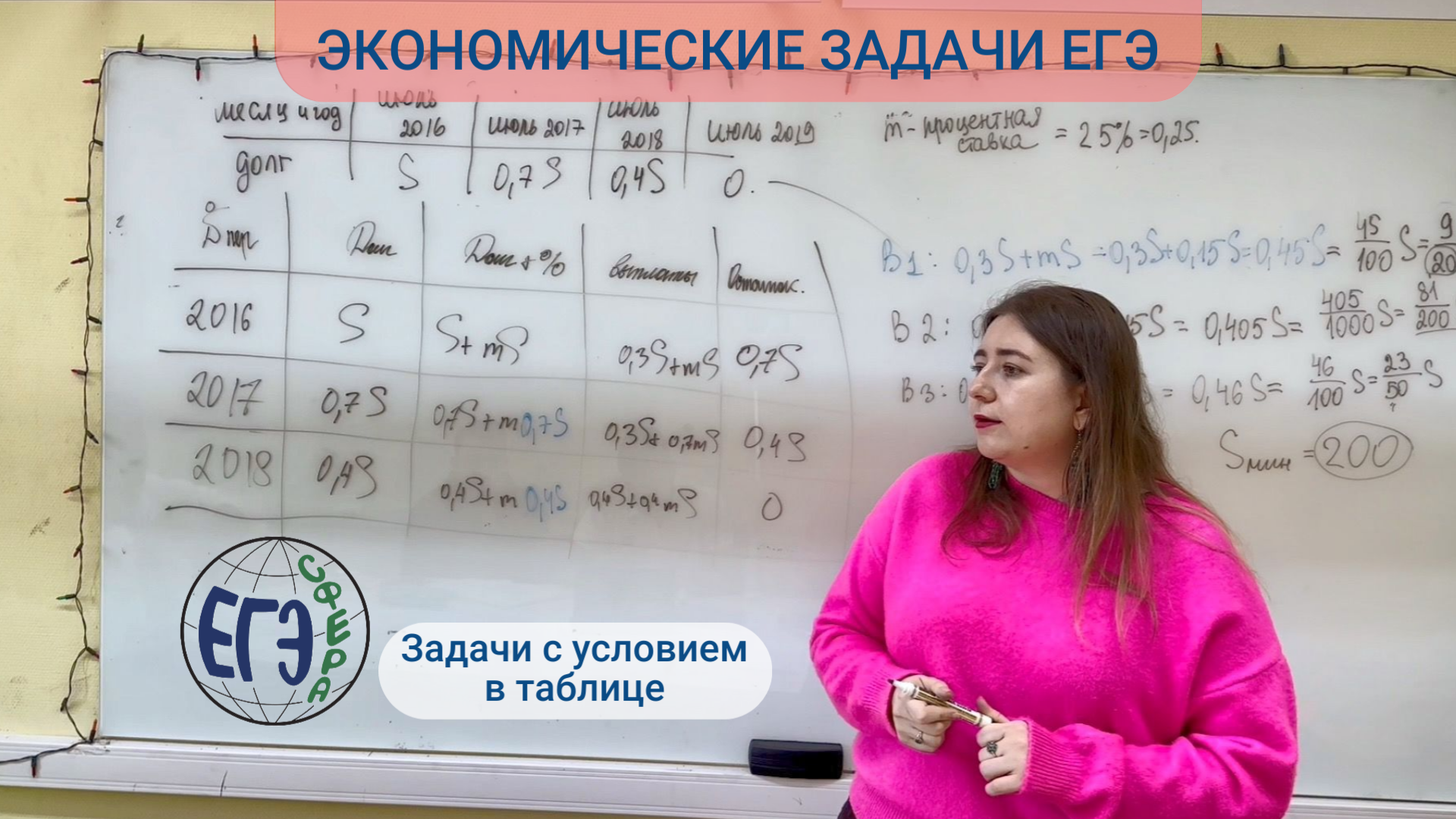 Экономические задачи ЕГЭ. Задачи с условием в таблице