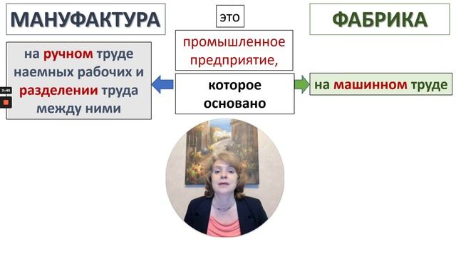 Мануфактура и фабрика
