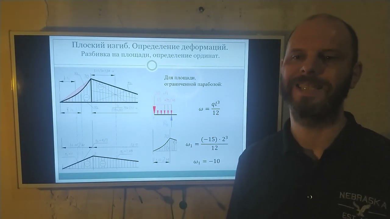Задача 20-4.  Применение Правила Верещагина и Формулы Симпсона
