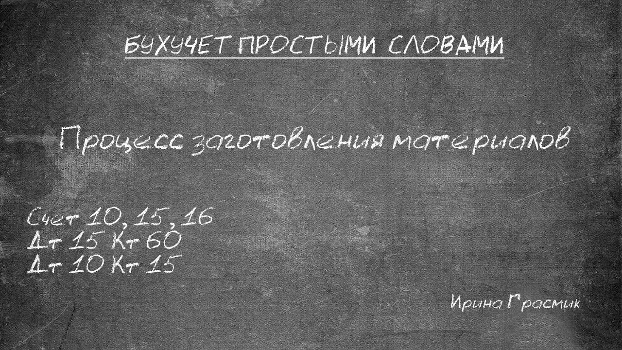 Процесс заготовления материалов