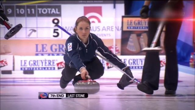 «Формула-А» для продуктивных тренировок