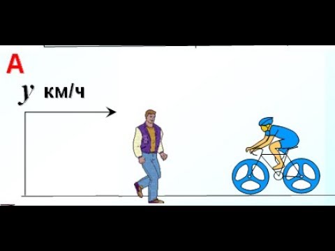 9 класс. Задача на движение. Система уравнений
