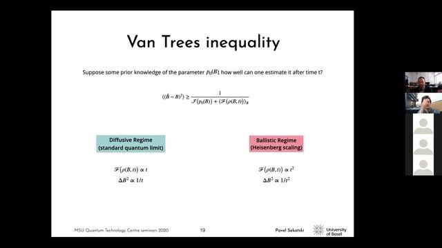 Pavel Sekatski (University of Basel) The limits of Quantum Metrology under Markovian noise (4).mp4