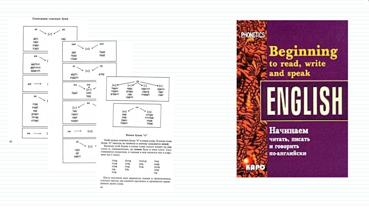 13. English Phonetics. Фонетика Английского Ефимова. Сочетание гласных букв