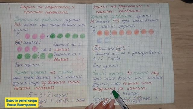 Задачи на кратное и разностное сравнение