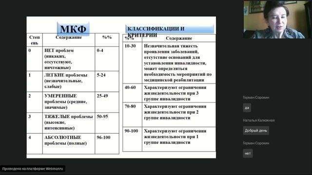 Петрунько ИЛ Методика экспертизы ВН  3 часть