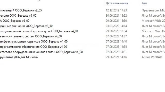 [003_1] Шаблон КА ДЗО в Excel. Содержание и структура