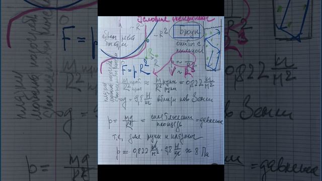 Как сильно надо заткнуться, чтобы руками ощущать плазму ауры.