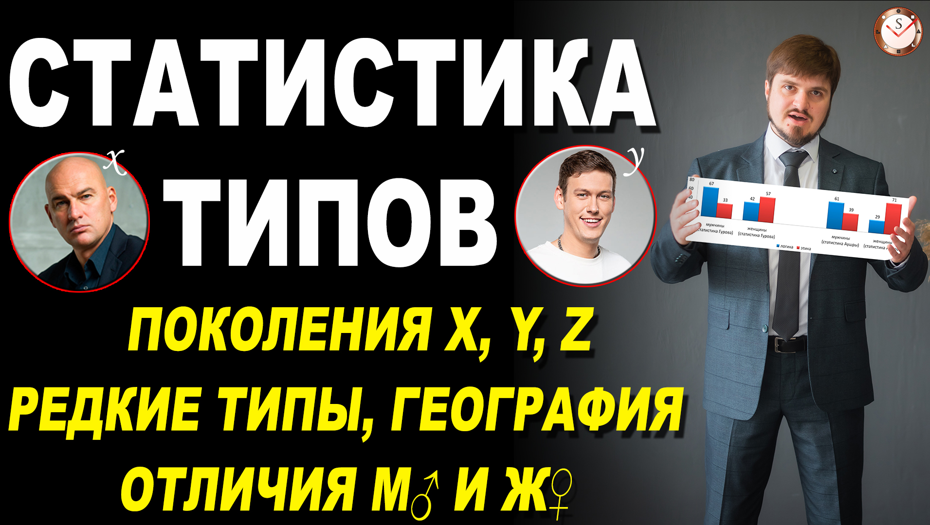 СТАТИСТИКА СОЦИОТИПОВ: ЖЕНЩИНЫ И МУЖЧИНЫ