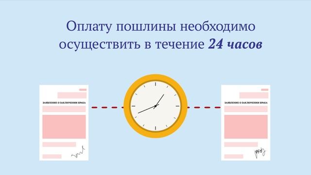Заявление на регистрацию брака онлайн