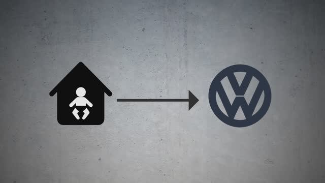 План Ост повторяется сегодня на Украине. Поразительные сходства оккупации времен ВОВ.