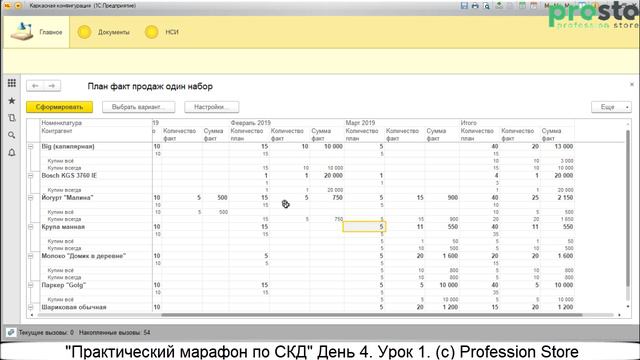 Марафон по скд - день 4 урок 1