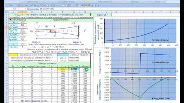 Сопромат. Растяжение-сжатие. Переменное сечение. Автоматизация. Урок 3